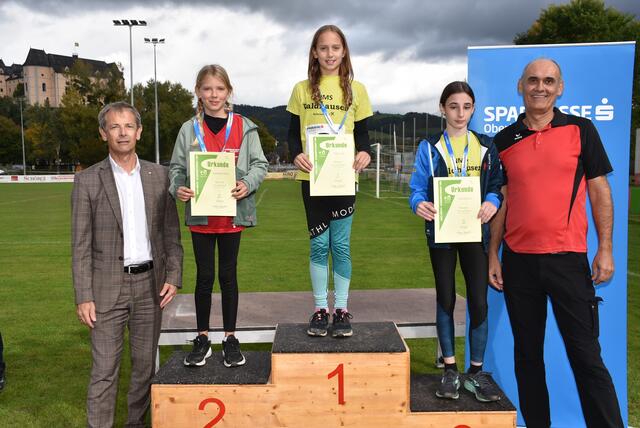 Cross Country Schul-Bezirksmeisterschaft: Grein schon Jahre das Zentrum ...