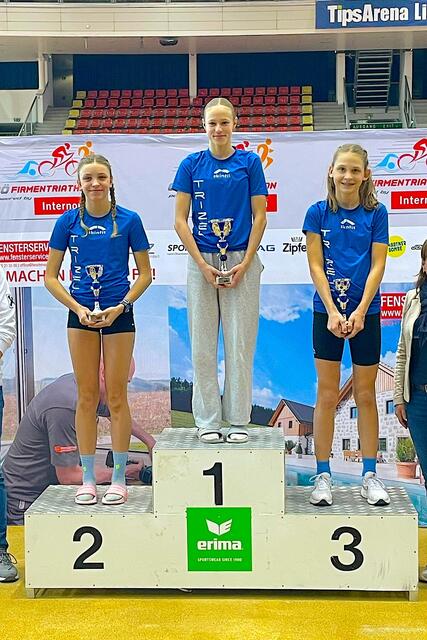 Trizell: TRI Kids starten erfolgreich in das Jahr 2025 - Pinzgau