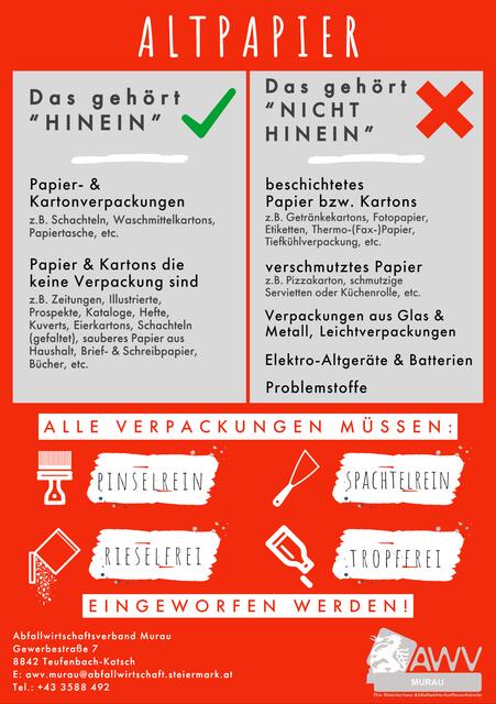 Mülltrennung erklärt: So sieht der Kreislauf von Altpapier aus - Murau