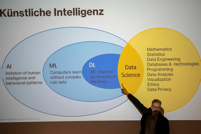 Hochwertige Bildung: Durch verstärkten Einsatz Künstlicher Intelligenz ...