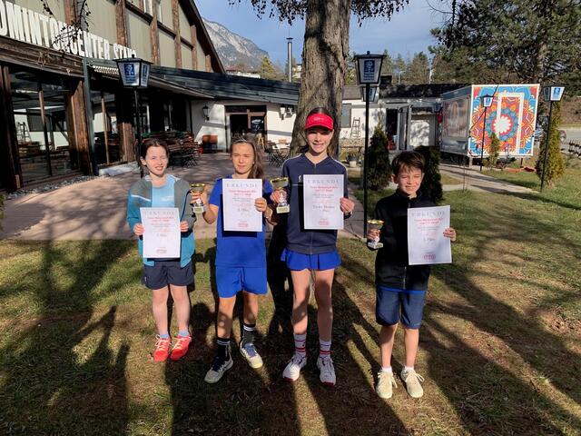 Tennisnachwuchs U8 bis U18: Das sind die Tiroler Tennismeister - Innsbruck