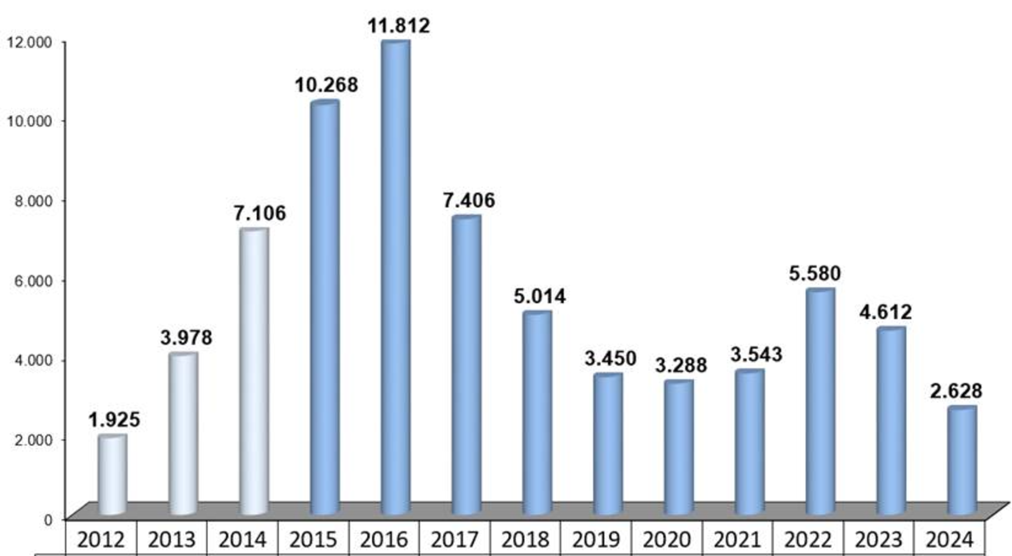 Land Tirol/Polizei/Militär: OLEX 2025: Jährliche Landesübung ...