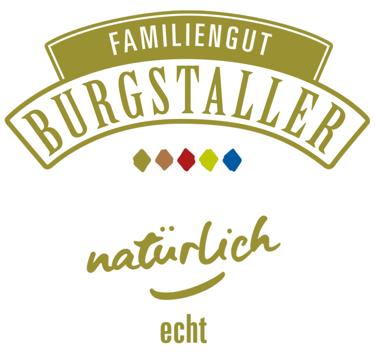 Nachhaltig und regional: Das Familiengut Burgstaller in Döbriach - Spittal