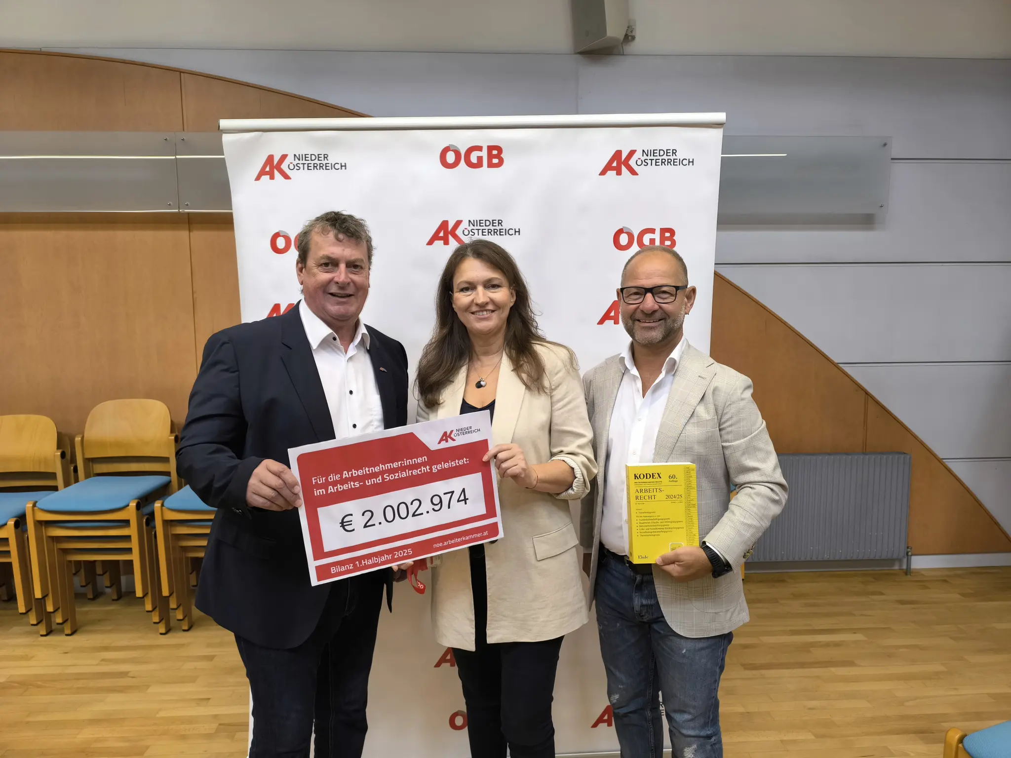 AK Niederösterreich mit Zahlen: 68,8 Millionen Euro für Arbeitnehmer ...